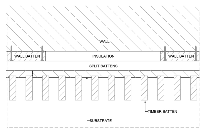 europanel | EuroBLADE | Wall & Ceiling Panels